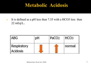 Arterial Blood Gas (ABG) Procedure and Interpretation \Mohammad Al-me ...