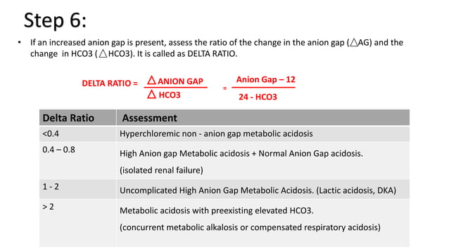 ABGS Interpretation.pptx