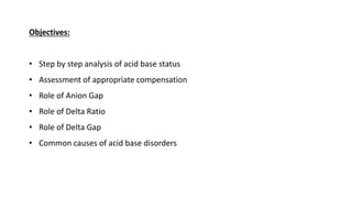 ABGS Interpretation.pptx