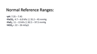 ABGS Interpretation.pptx