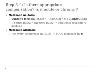 Arterial blood gas analysis in intensive care uint.ppt