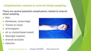 Arterial Blood Gases sample | PPTX