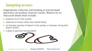 Arterial Blood Gases sample | PPTX