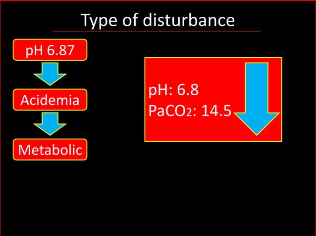 Interpreting Blood Gases, Practical and easy approach | PPSX