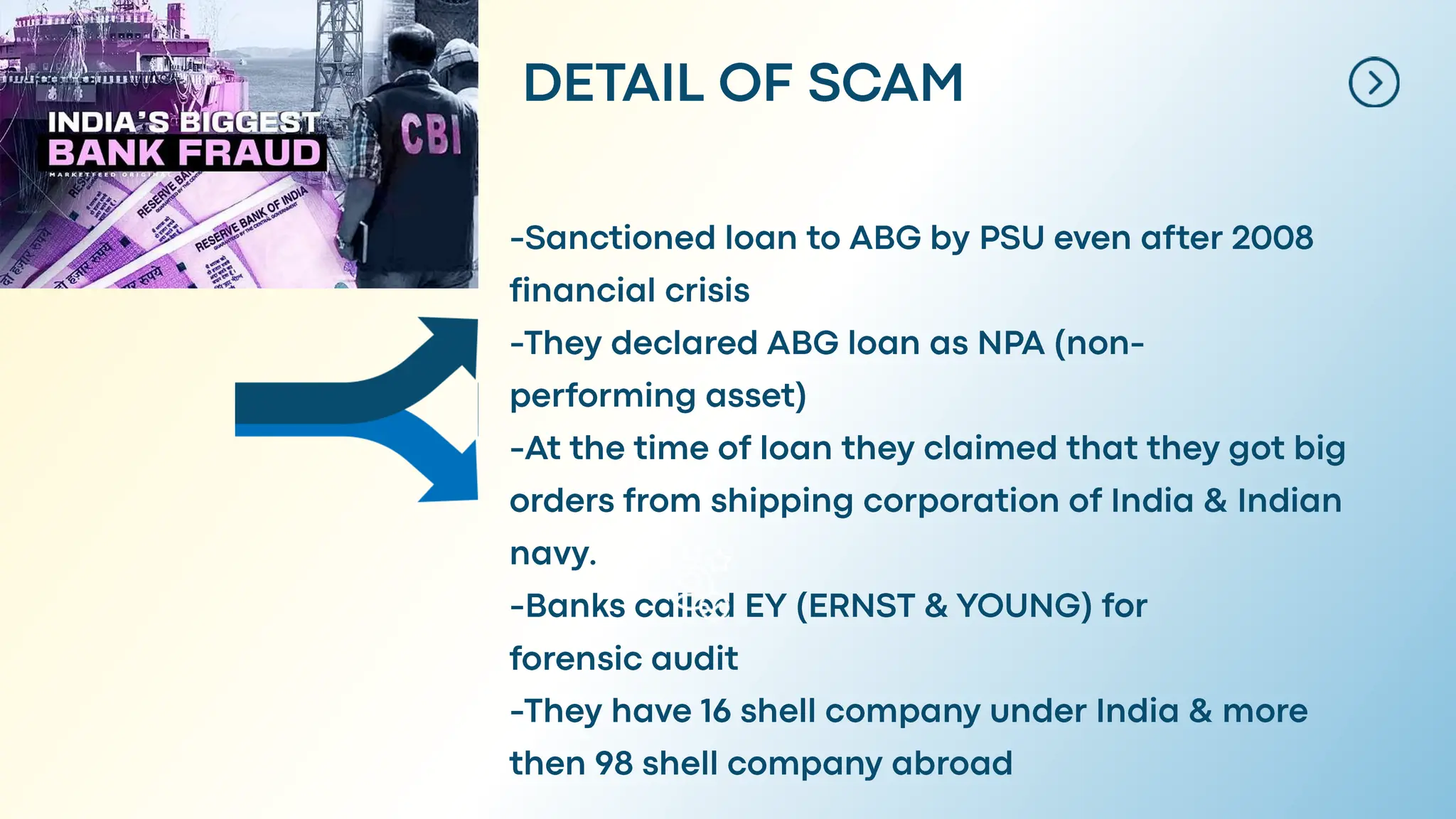 CBI Investigation: ABG shipyard scamm | PPTX