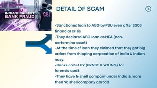 CBI Investigation: ABG shipyard scamm | PPTX