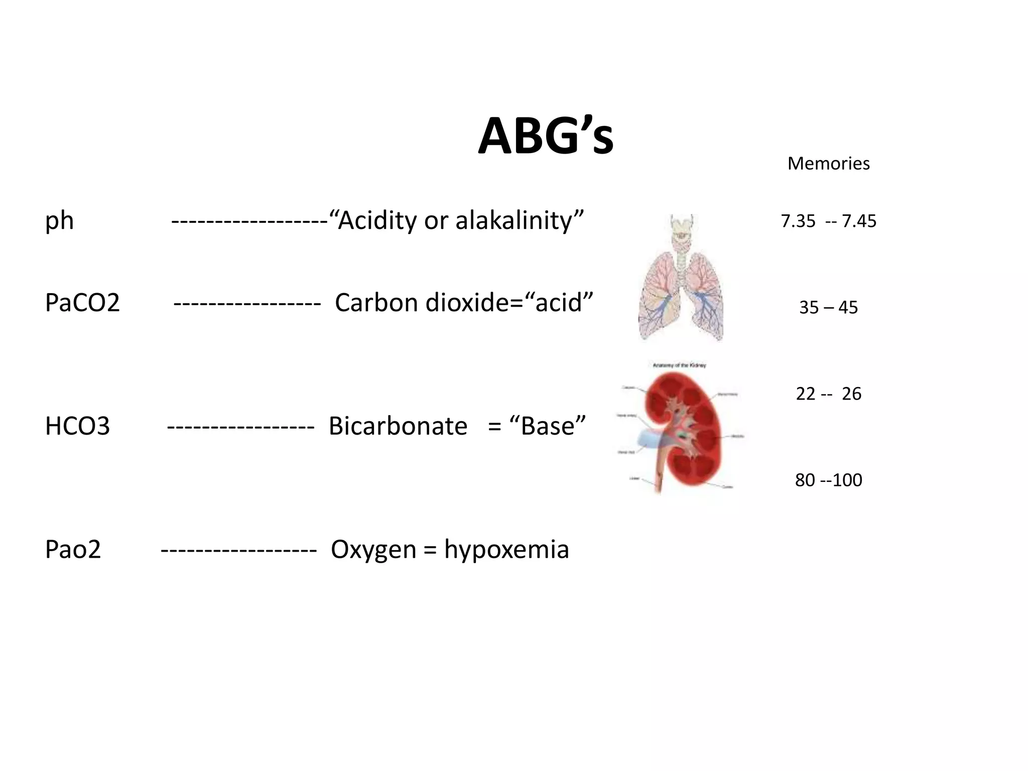 ABG's easy interpretation by FEROZ KHAN RN.pptx