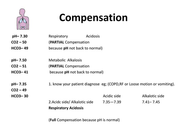 ABG's easy interpretation by FEROZ KHAN RN.pptx