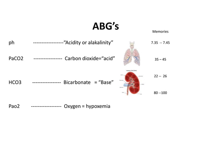 ABG's easy interpretation by FEROZ KHAN RN.pptx