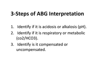 ABG's easy interpretation by FEROZ KHAN RN.pptx