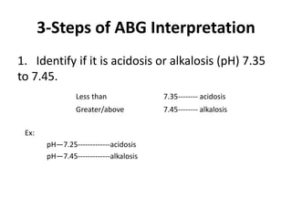 ABG's easy interpretation by FEROZ KHAN RN.pptx
