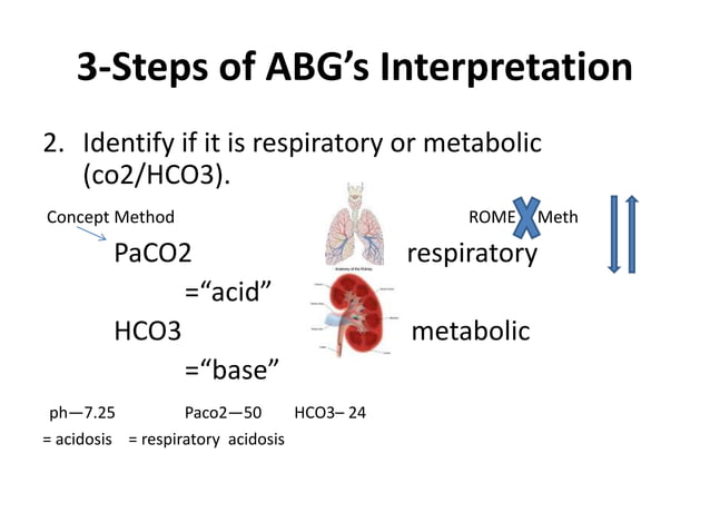 ABG's easy interpretation by FEROZ KHAN RN.pptx