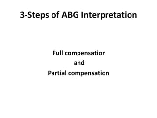 ABG's easy interpretation by FEROZ KHAN RN.pptx