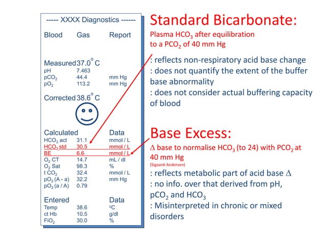 Arterial Blood Gas Interpretation | PPTX | Lung and Respiratory Health ...