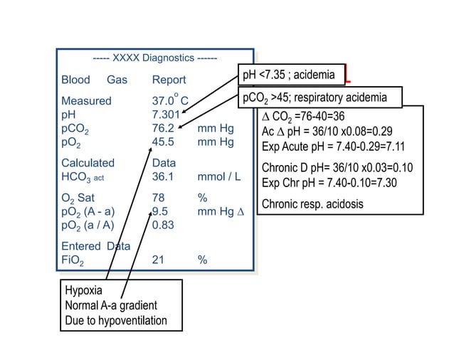 Arterial Blood Gas Interpretation | PPTX | Lung and Respiratory Health ...