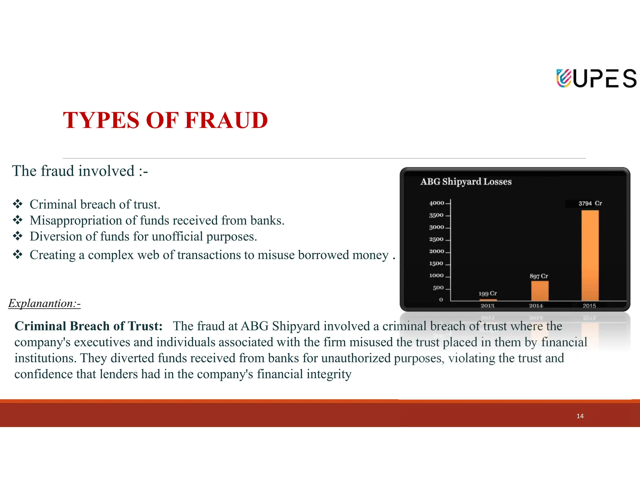 BIGGEST BANKING FRAUD IN INDIAN HISTORY CASES TUDY | PDF