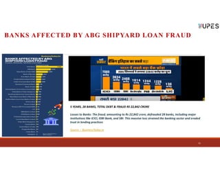 BIGGEST BANKING FRAUD IN INDIAN HISTORY CASES TUDY | PDF