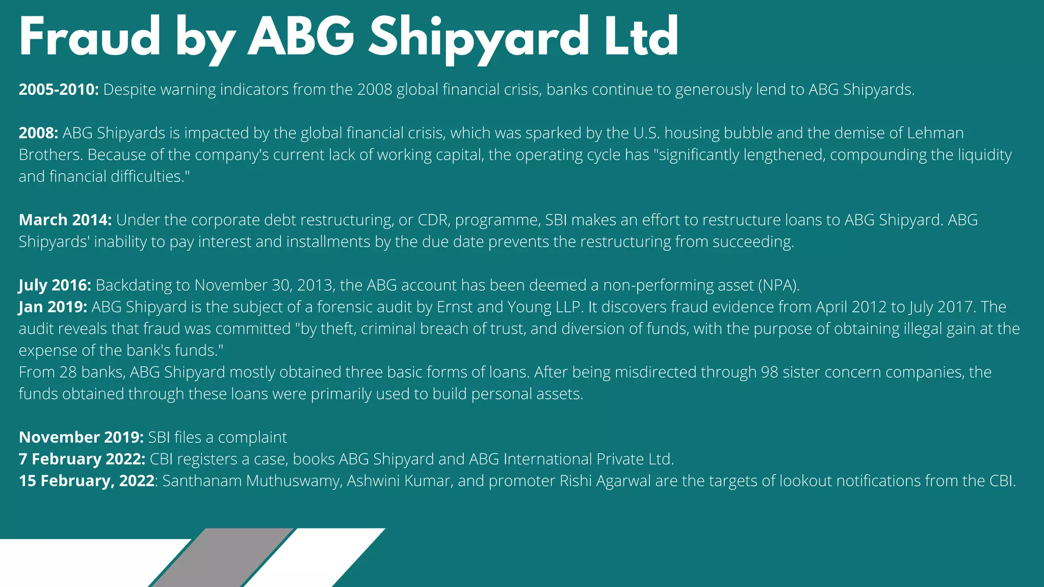 ABG Shipyard Ltd.pptx