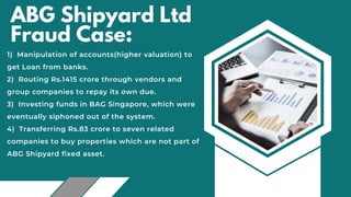 ABG Shipyard Ltd.pptx