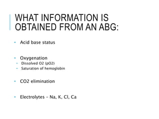 Abg short seminar | PPTX