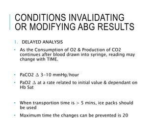 Abg short seminar | PPT