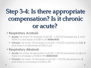 ABGs interpritation and approach.ppt