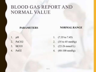 Arterial Blood Gas Analysis | PPTX