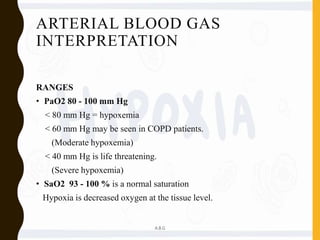 Arterial Blood Gas Analysis | PPTX