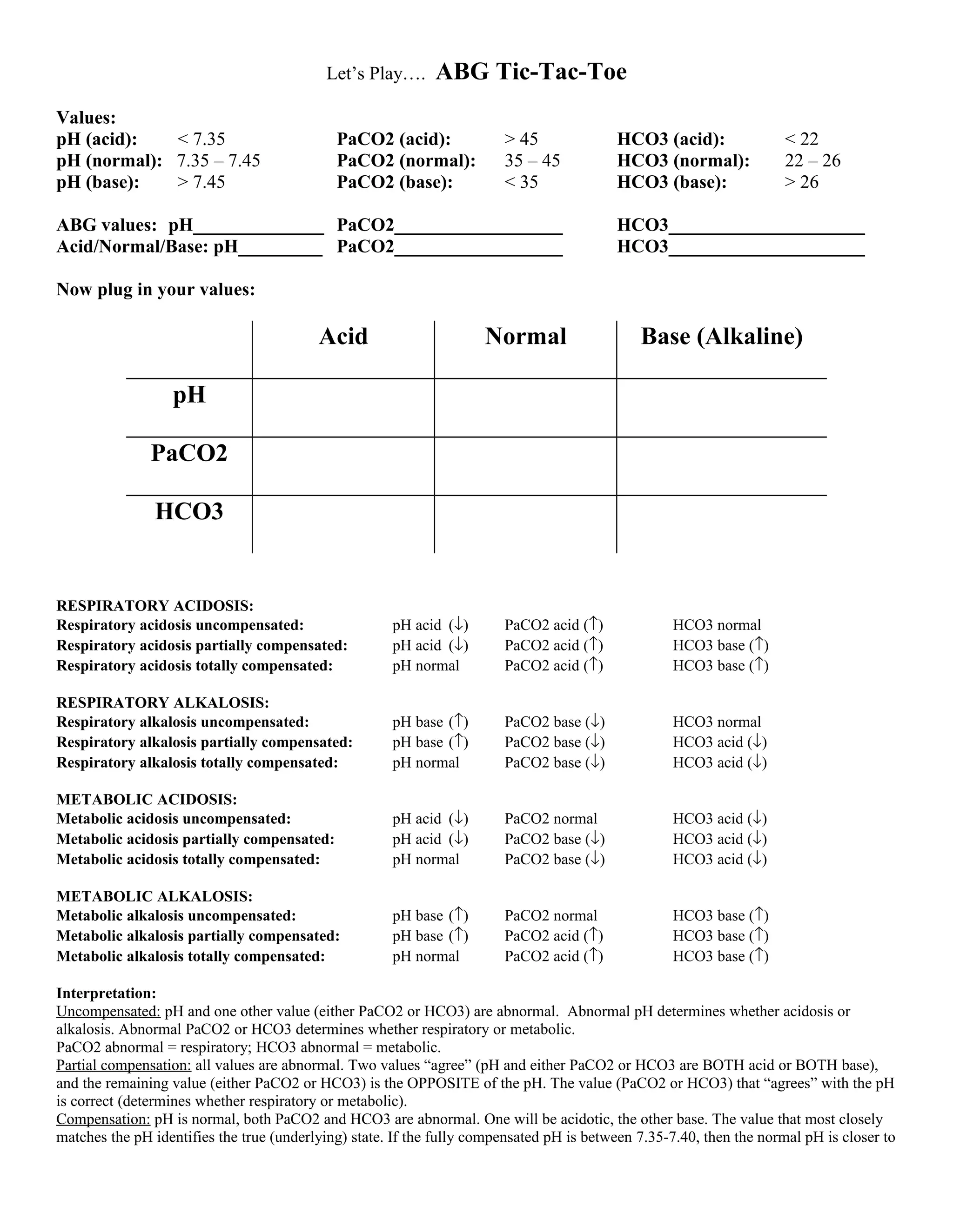 ABG tic tac toe | DOC