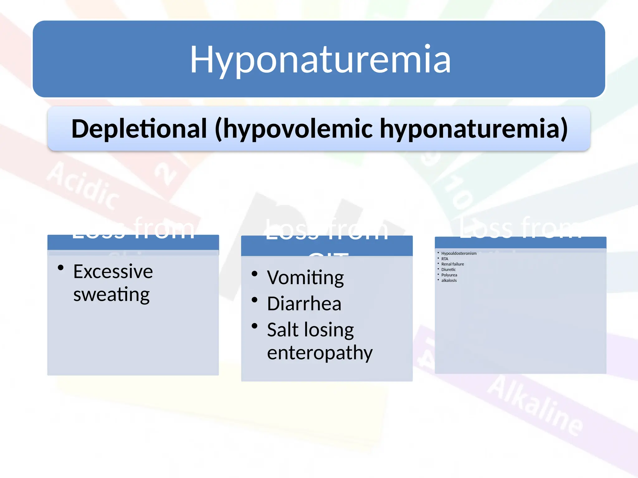 ABG ( Under graduate)Urine sample collection and examination.pptx ...