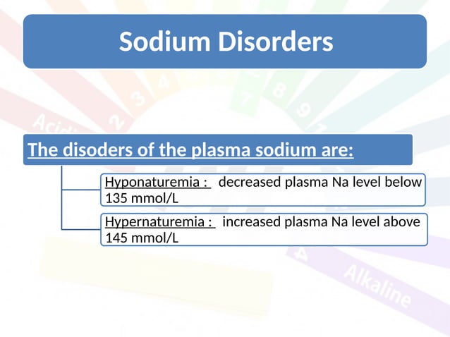 ABG ( Under graduate)Urine sample collection and examination.pptx ...