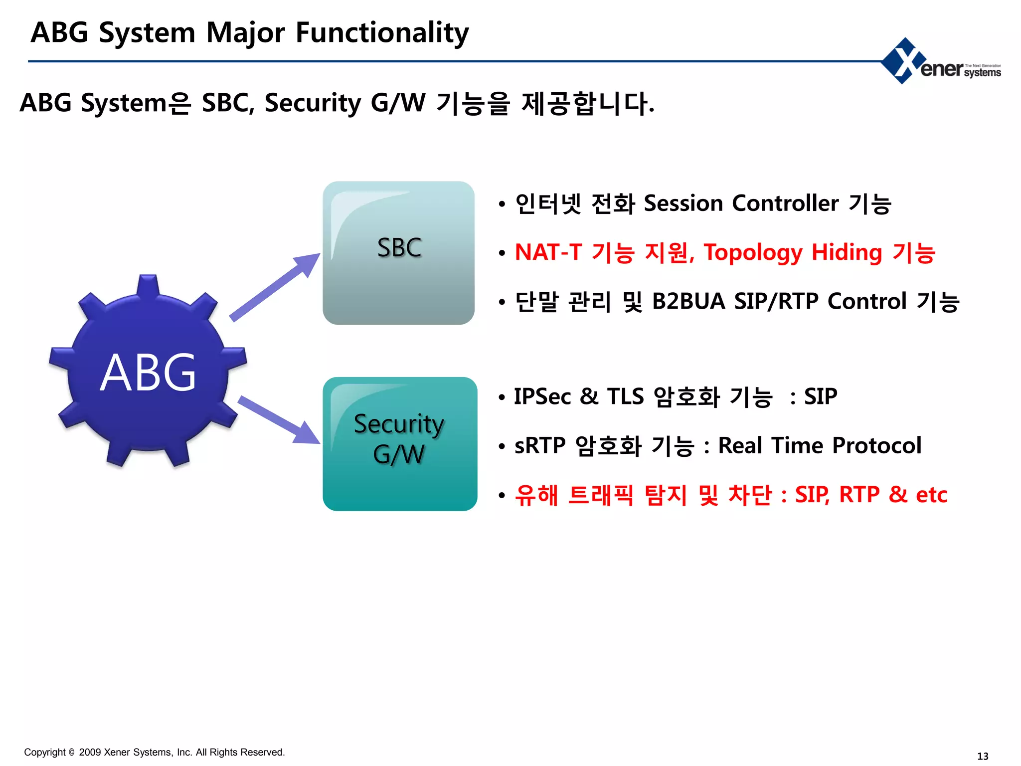 ABG(Xener SBC-Session Board Controller) Introduction | PDF