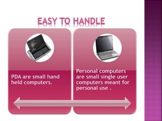 introduction to computers | PPTX