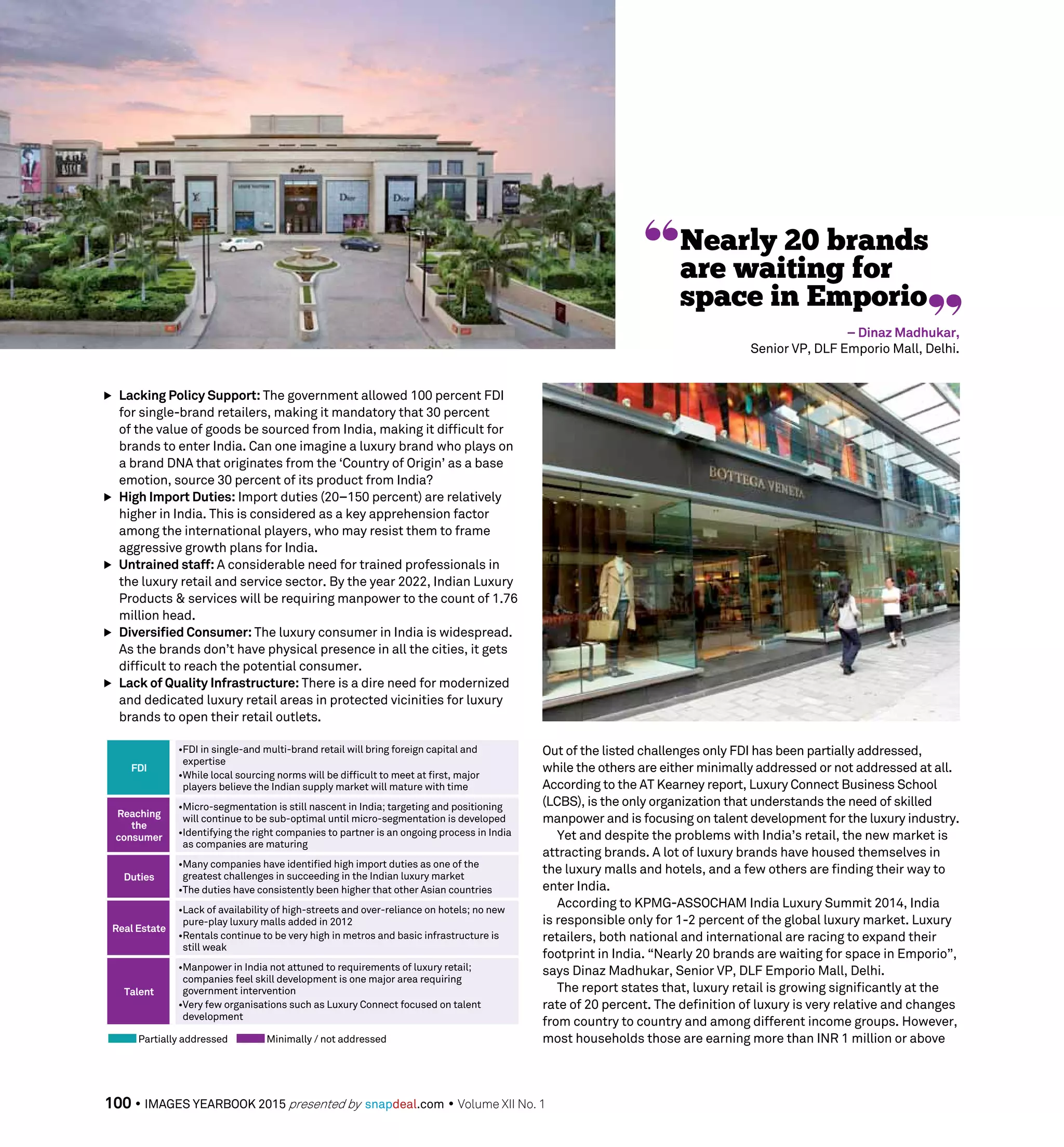 Abhay Gupta Luxury Retailing Pdf 