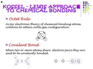 chemical bonding ##@ Abhay | PPT | Chemistry | Science
