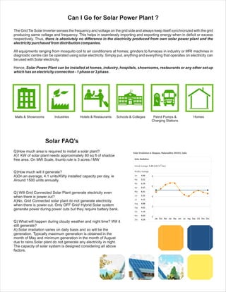 Abhay Solar Catalogue 2023 Last Update.pdf