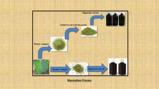 Abhay Thesis ppt 2023.pptx