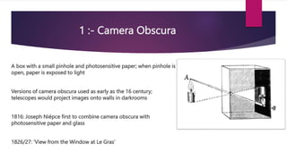 abhay v. photography ppt.pptx