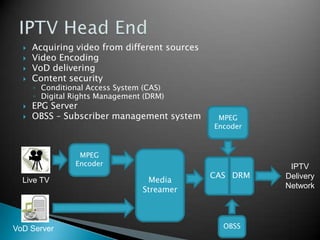 IPTV Architecture and Challenges | PPTX