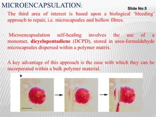 SELF HEALING POLYMER COMPOSITES | PPTX