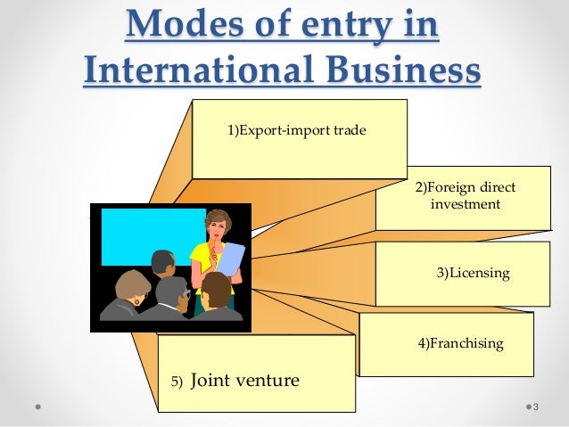 Modes of Entry in International Business