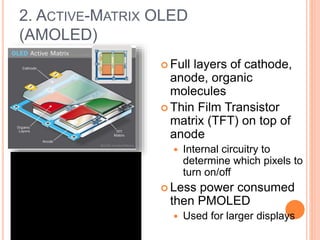 oled | PPT
