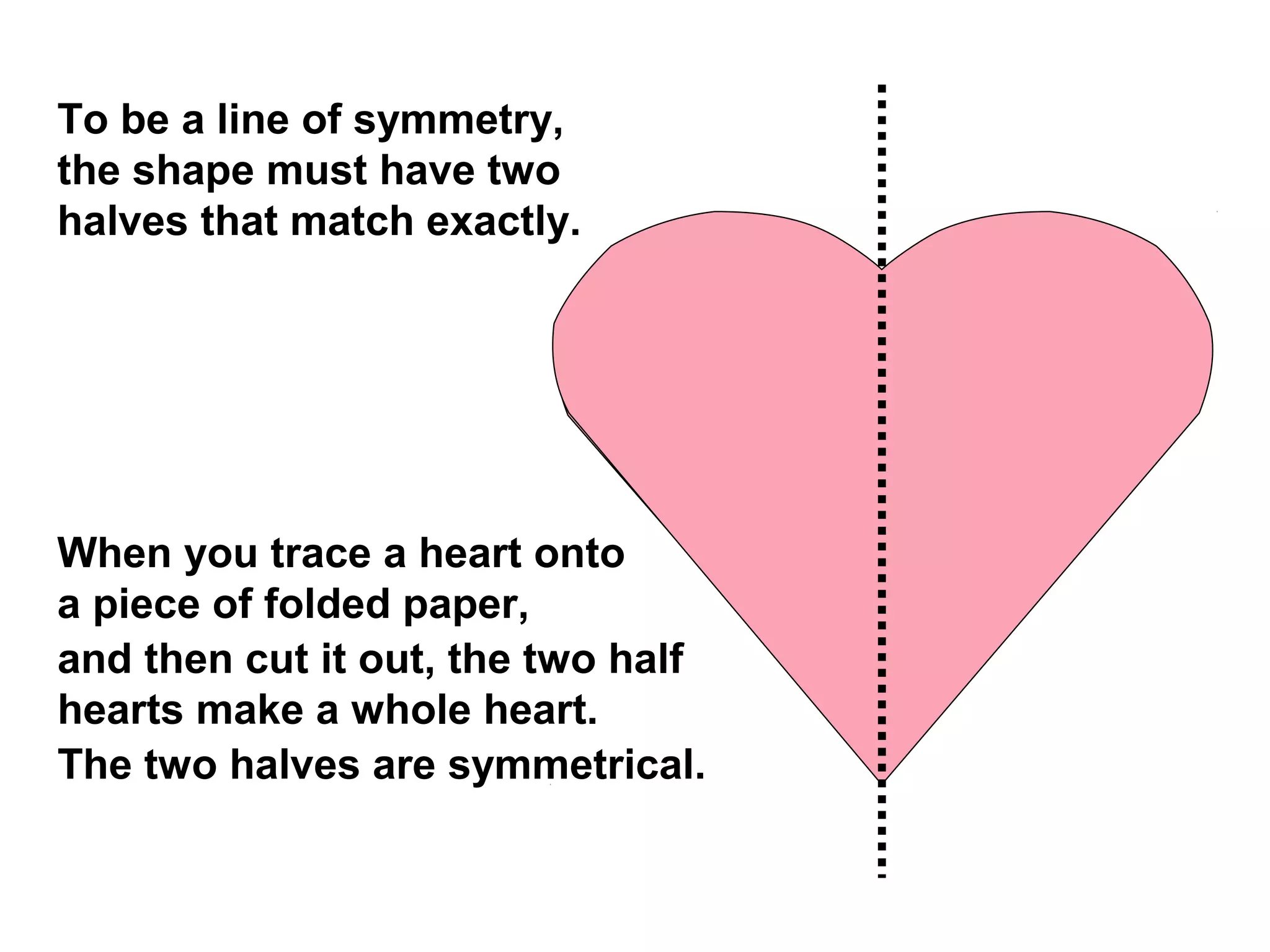 symmetry for class 7 | PPT