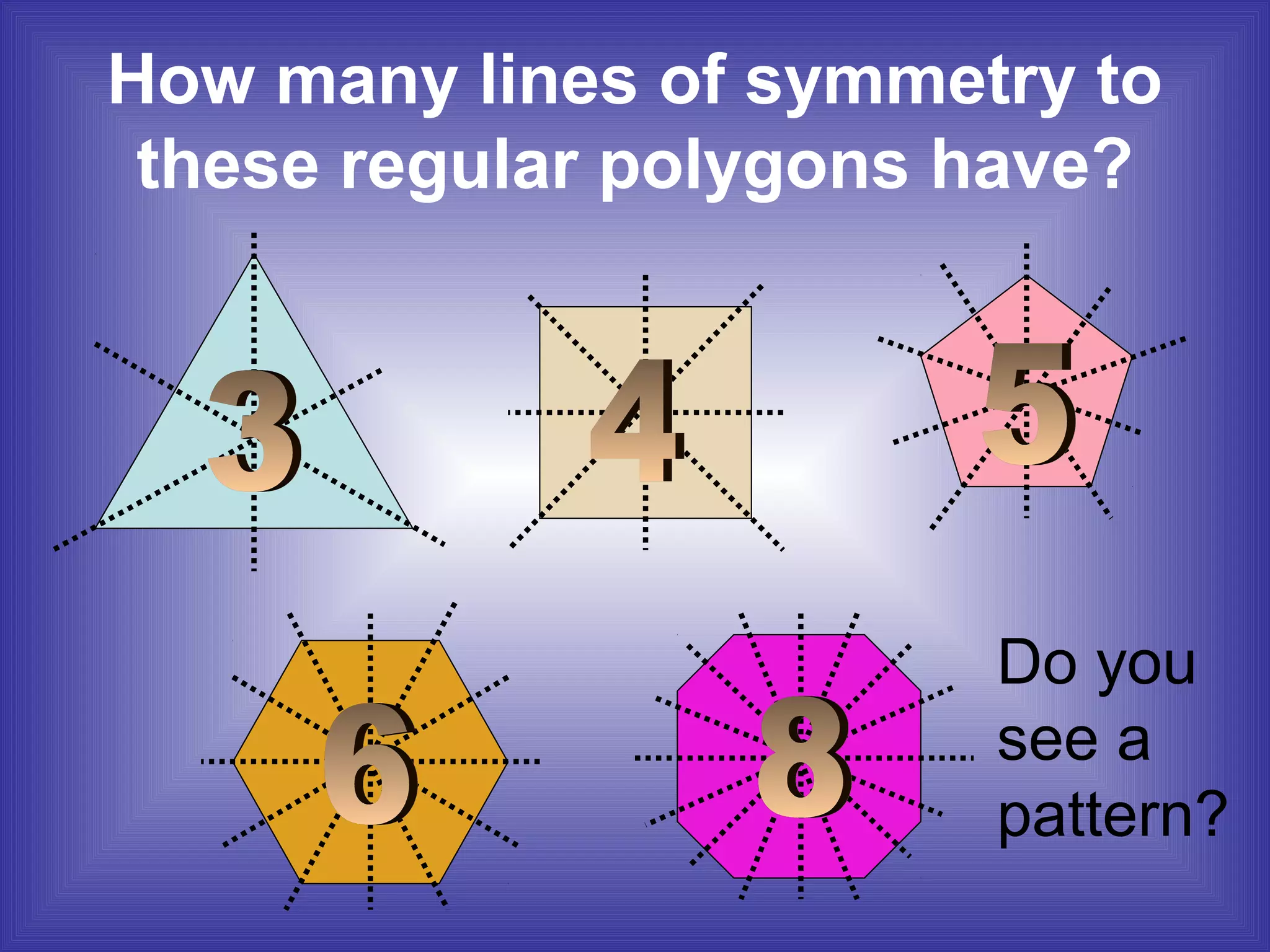 symmetry for class 7 | PPT