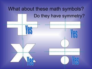 symmetry for class 7 | PPT
