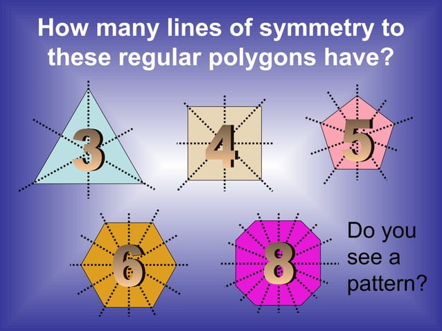 symmetry for class 7 | PPT