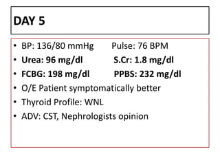Case on Heart failure with Type 2 Diabetes mellitus | PPTX