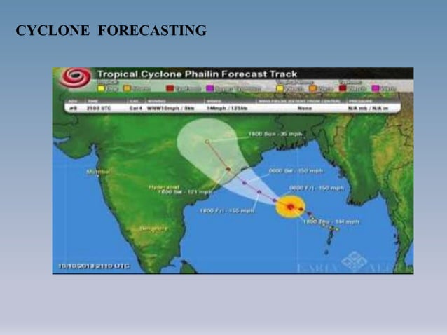 Cyclone | PPTX | Geography | Science