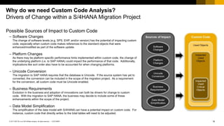SAP ECC to S/4HANA Move | PPTX