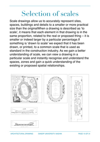Presentation on Architectural Drawing | PDF